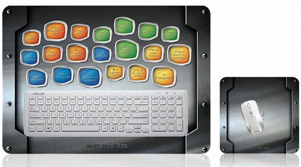 Concept Memory Design - Sous main PC COULEUR avec raccourcis clavier
